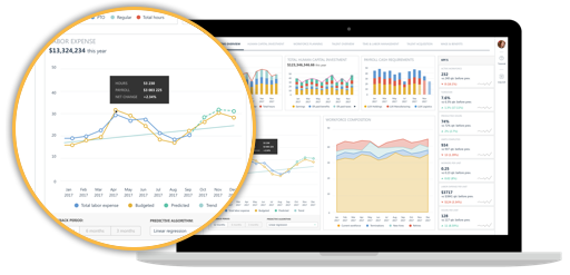 Explore All Cloud-based HCM Solutions | Inflection HR